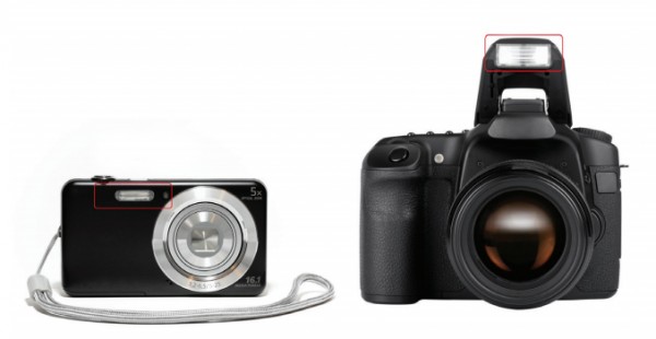 Tipos de Flash | Técnica Fotográfica Básica (Parte 15) – Fotógrafo | Mamoru Oguro | Fotografia ...